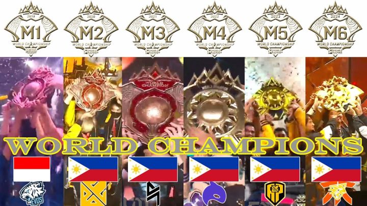 Why Filipino MLBB Pros Dominate the International Scene - YugaTech ...